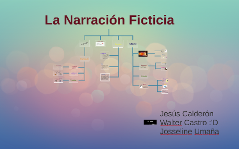 La Narracion Ficticia by Walter Castro on Prezi