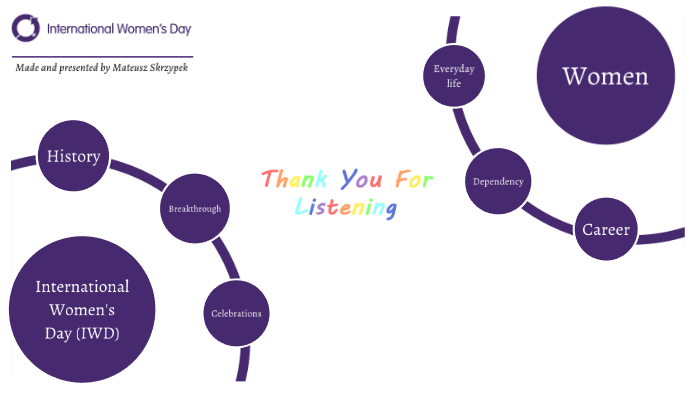 IWD presentation by Mateusz Skrzypek on Prezi