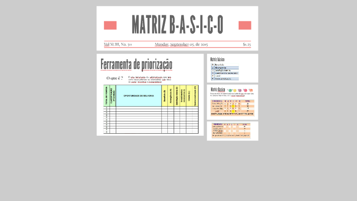 MATRIZ B-A-S-I-C-O by jessica lippert on Prezi