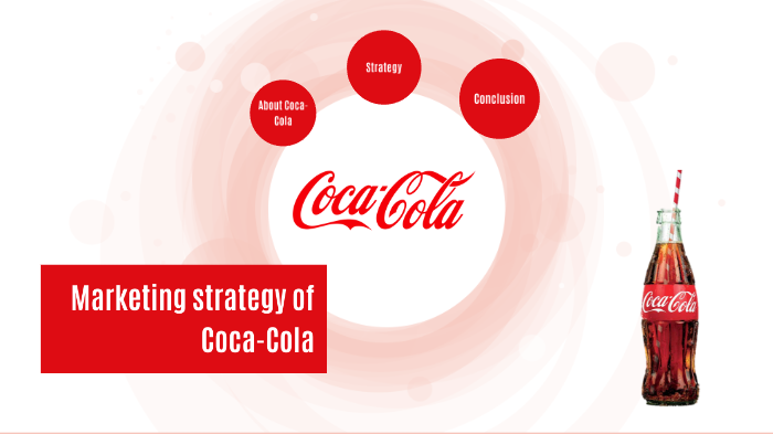 Marketing strategy of Coca-Cola by Daniel Lekaj on Prezi