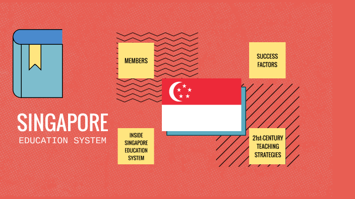 Singapore's Education system by 26_Nannapat Raksuwan on Prezi