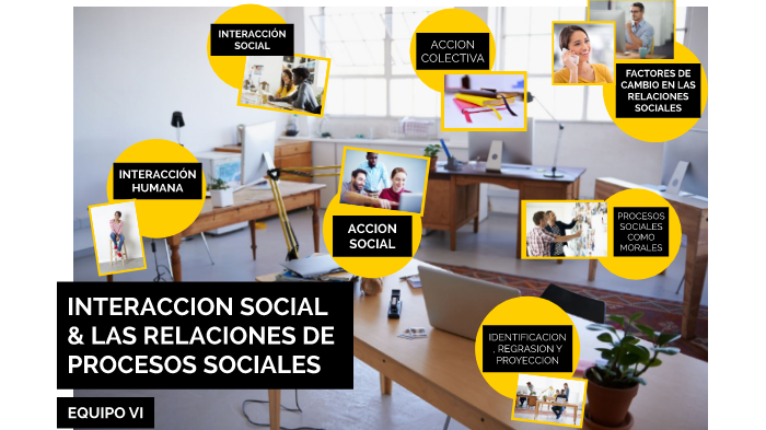 interaccion social y las relaciones de procesos sociales by Miguelly ...