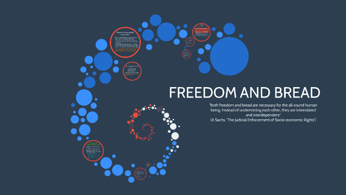 FREEDOM AND BREAD by Rahma Moosa on Prezi