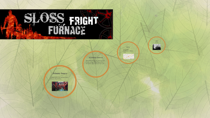 Sloss Furnace by Mayo James on Prezi
