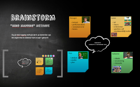 Kenmerken van een succesvol en inspirerend team by Kirsten Van Eupen ...