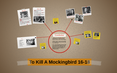 TKAM Ch 16-18 by Alannah King on Prezi