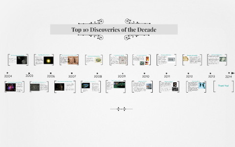Top 10 Discoveries of the Decade by Noshin Ali on Prezi