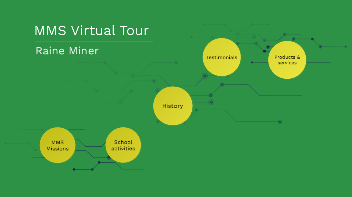 Morrow Middle School Virtual tour by Raine Miner on Prezi