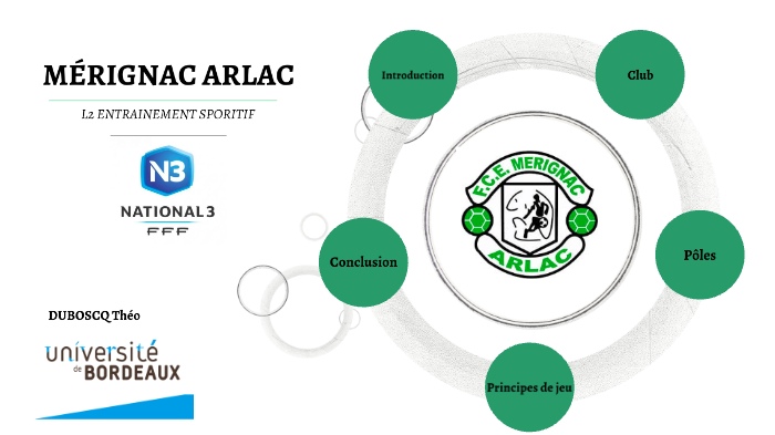 Mérignac Arlac by Théo DUBOSCQ on Prezi