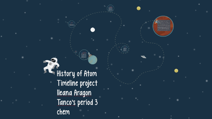 History of Atom Timeline project by Il Ar on Prezi