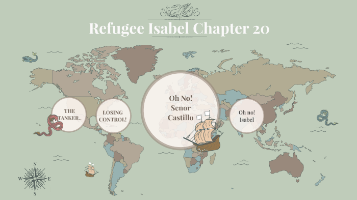 Refugee: Isabel Chapter "20" by Sahar Fatema Bhalloo on Prezi