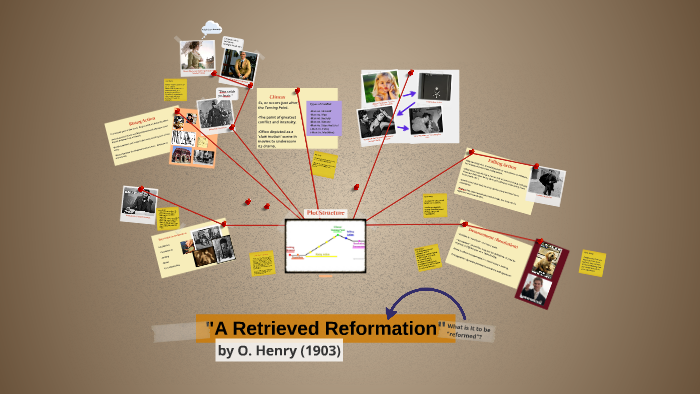 A Retrieved Reformation by Tim McKenzie on Prezi