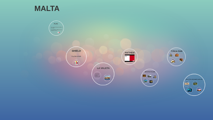 PRESENTACIÓN MALTA by Loles Amil Castillejo on Prezi