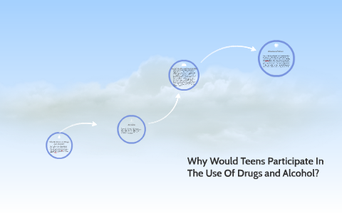Why Do Teens Try Drugs and Alcohol? by Kayla Davis on Prezi