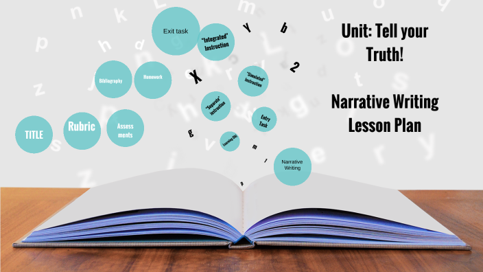 Narrative Writing Lesson Plan by Rachael Gordon on Prezi