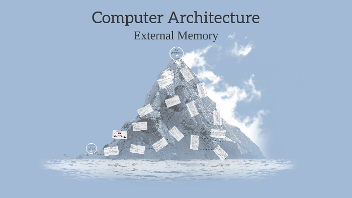 Computer Architecture by humza sajid on Prezi