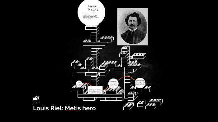 Louis Riel: Metis hero by Joaquin Nacionales on Prezi