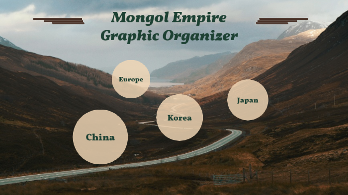 Mongol Empire Assignment Graphic Organizer by Alaina Compton on Prezi