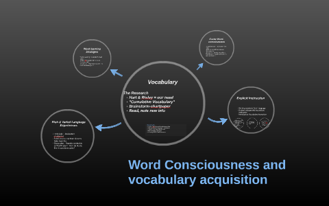Word Consciousness and vocabulary acquisition by Dane Johnson on Prezi