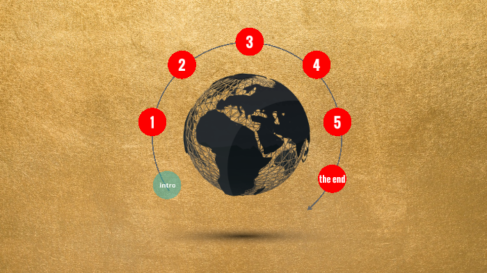 curteral identity by Dylan Adkins on Prezi