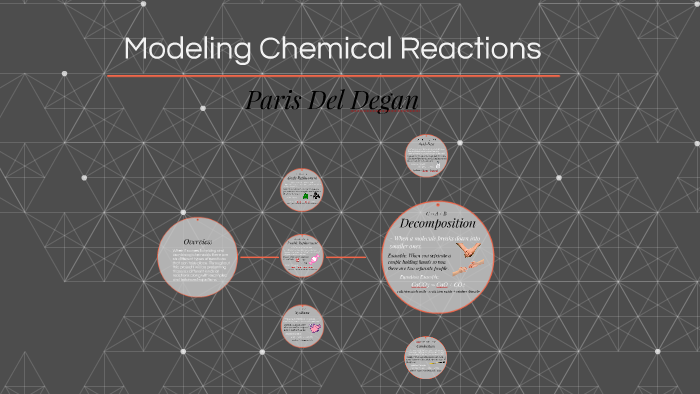 Modeling Chemical Reactions by Paris Del Degan on Prezi
