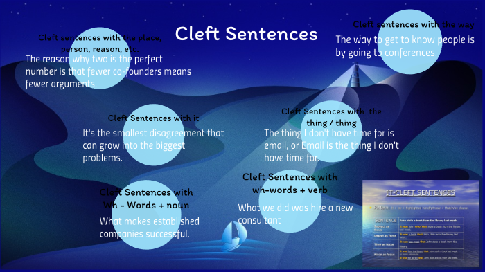 Cleft Sentences by Carlos Osorio on Prezi