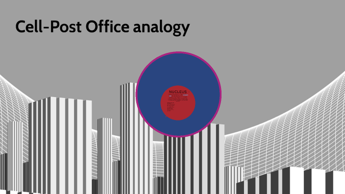 Cell-Post Office analogy by Jaime Moyer on Prezi