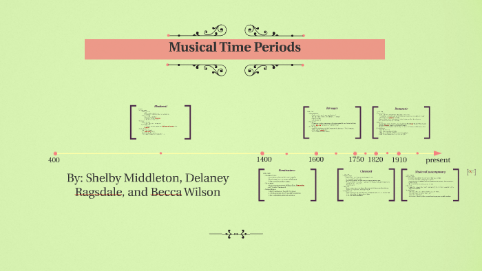 Musical Time Periods by Delaney :) on Prezi