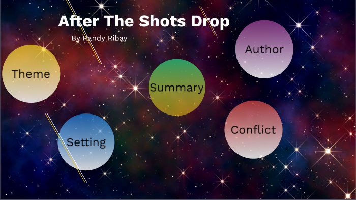 After The Shots Drop by Emmanuel Quinones on Prezi
