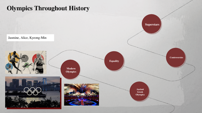 Olympics through the years by Alice Sullivan on Prezi
