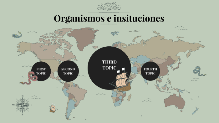 Organismos E Instituciones Para Garantizar La Paz By Omar Hernández