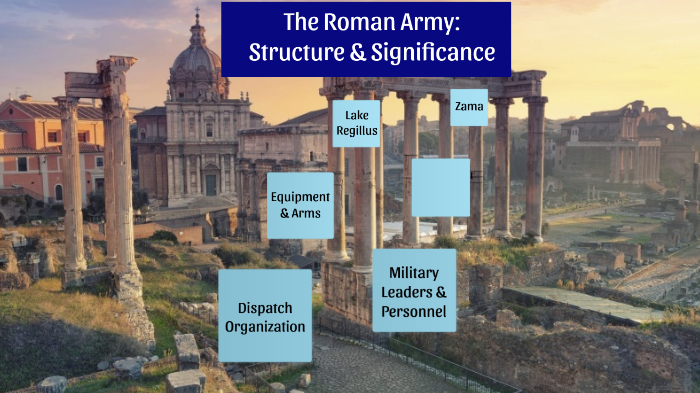 The Roman Army: Structure and Significance by Daniel Erger on Prezi