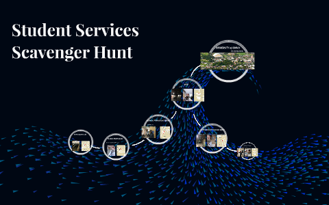 Student Services Scavenger Hunt by jiaxin xu on Prezi