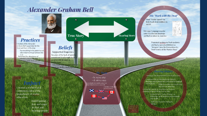 Alexander Graham Bell and Audism by Rachel Orbach on Prezi