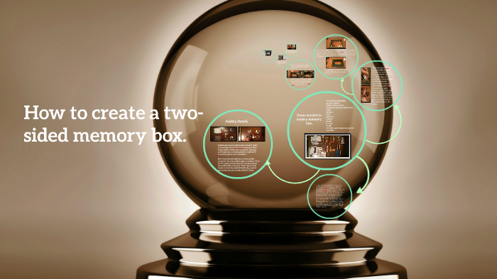 How to create a 3-D memory box. by Linsay Sullivan on Prezi