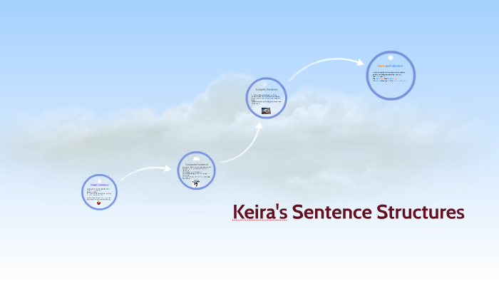 Keira's Sentence Structures by bec scott