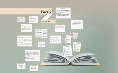Part 3 of The Book Theif by Emily Turner on Prezi