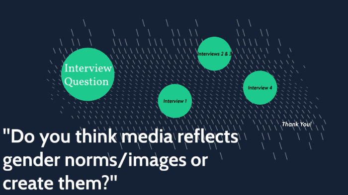 Gender In/equality in Media and Journalism 2020 by Róisín Moore on Prezi