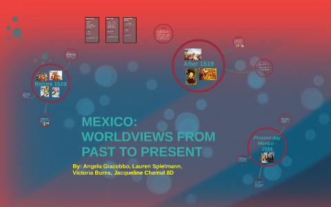 Mexico: World Views from past to present by VICTORIA MAY