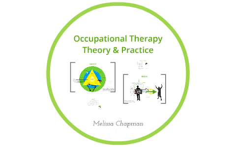 Occupational Therapy Theory & Practice by Mel Chapman on Prezi