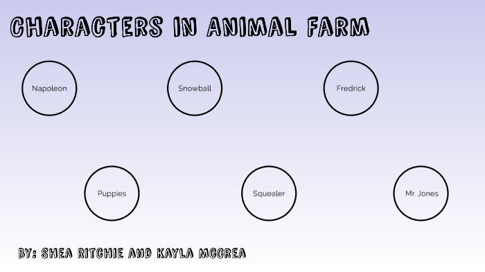 Animal Farm Project by Kayla McCrea on Prezi