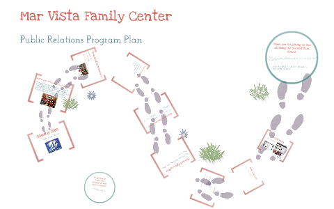 Mar Vista Family Center by Laura Ahn on Prezi