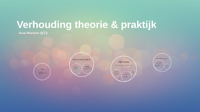 Verhouding theorie & praktijk by Asa Marjew on Prezi Verhouding theorie & praktijk by Asa Marjew on Prezi