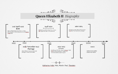 Queen Elizabeth II Biography by Thorsten Rösler on Prezi