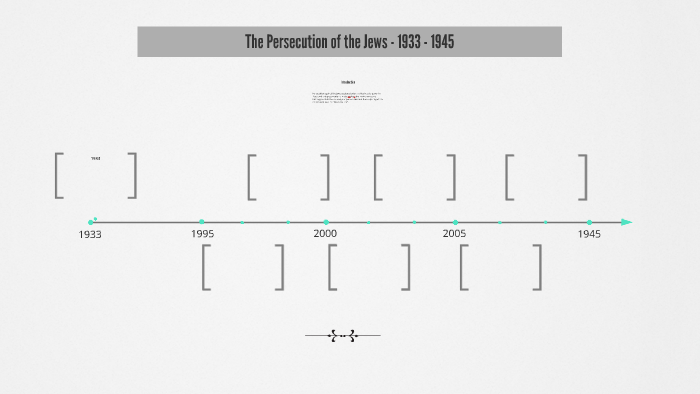 The Persecution of the Jews - 1933 - 1945 by Amber Askew on Prezi