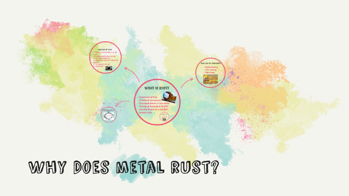 Why Does metal rust? by Colby Giltinan on Prezi