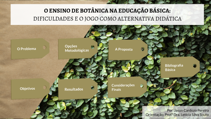 TCC-Defesa by Jason Cardozo Pereira on Prezi