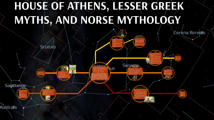 Royal House of Athens, Lesser Greek Myths, and Norse Mythology by ...
