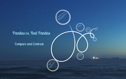 Giant Pandas vs. Red Pandas by Marcos Valencia on Prezi