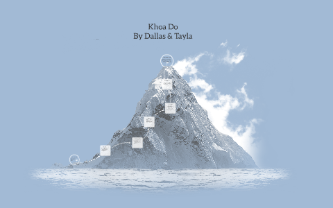 Khoa do's childhood by DR belyea on Prezi